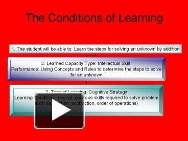 PPT – The Conditions of Learning PowerPoint presentation | free to ...