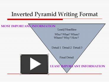 Inverted Pyramid Writing Format presentation | free to view