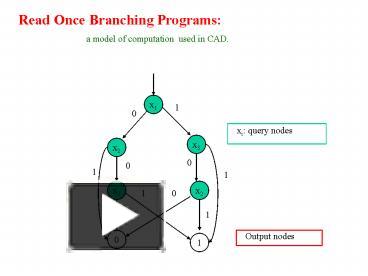 Read Once Branching Programs: presentation | free to view