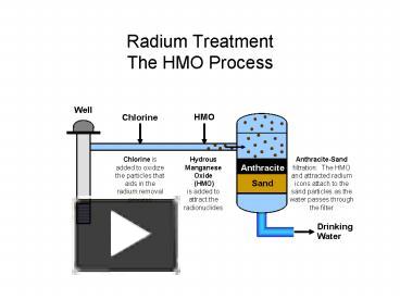 PPT – Radium Treatment The HMO Process PowerPoint presentation | free ...