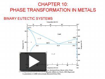 CHAPTER 10: PHASE TRANSFORMATION IN METALS presentation | free to view
