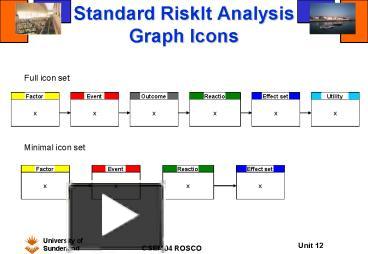 Standard RiskIt Analysis Graph Icons presentation | free to view