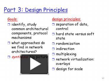 Part 3: Design Principles presentation | free to download