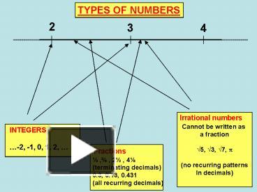 TYPES OF NUMBERS presentation | free to view