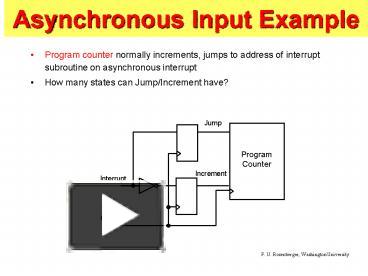 PPT – Asynchronous Input Example PowerPoint presentation | free to ...