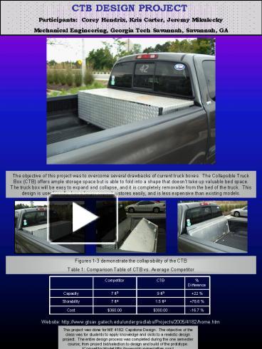 PPT – CTB DESIGN PROJECT PowerPoint presentation | free to view - id ...