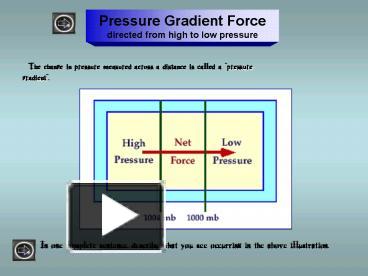 Pressure Gradient Force presentation | free to view