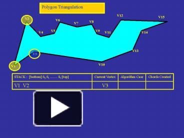 PPT – Polygon Triangulation PowerPoint presentation | free to view - id ...