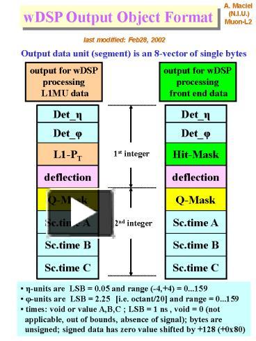 PPT – wDSP Output Object Format PowerPoint presentation | free to view ...