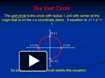 The Unit Circle presentation | free to view