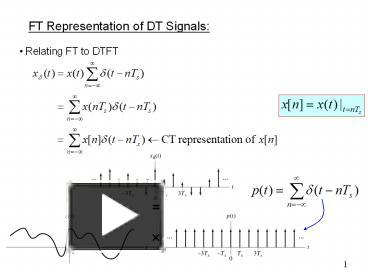 FT Representation of DT Signals: presentation | free to download
