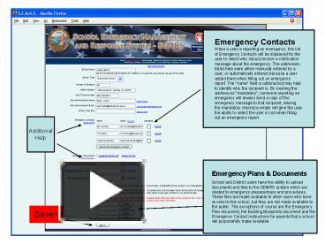 Emergency Contacts presentation | free to view