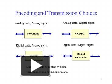 Encoding and Transmission Choices presentation | free to view