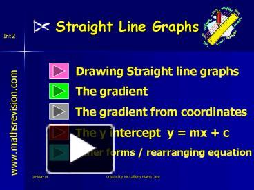 Straight Line Graphs presentation | free to download