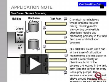 Tank Farms Chemical Processing presentation | free to view