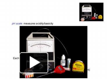 pH scale presentation | free to view