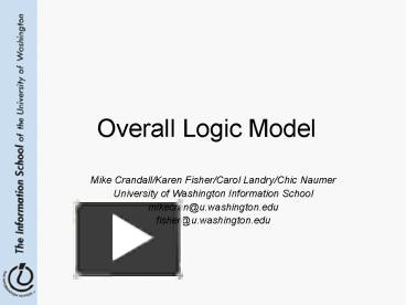 Overall Logic Model presentation | free to view