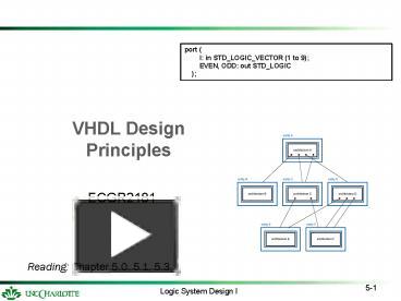 PPT – VHDL Design Principles PowerPoint presentation | free to view ...