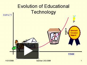 Evolution of Educational Technology presentation | free to view