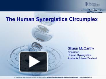 PPT – The Human Synergistics Circumplex PowerPoint presentation | free ...