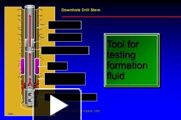 Drilling Fluid presentation | free to view