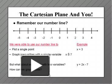 PPT – The Cartesian Plane And You PowerPoint presentation | free to ...