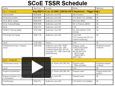 PPT – SCoE TSSR Schedule PowerPoint presentation | free to view - id ...