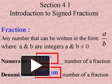 Introduction to Signed Fractions presentation | free to view