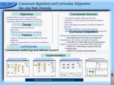 Courseware Repository and Curriculum Adaptation presentation | free to view