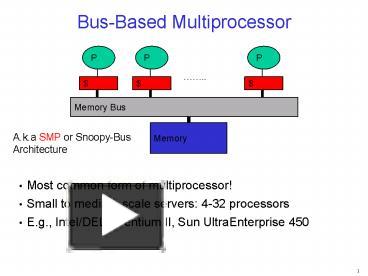 PPT – Bus-Based Multiprocessor PowerPoint presentation | free to view ...