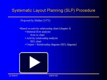 Systematic Layout Planning SLP Procedure presentation | free to view