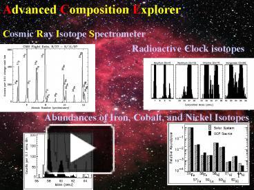 PPT – Advanced Composition Explorer PowerPoint presentation | free to ...