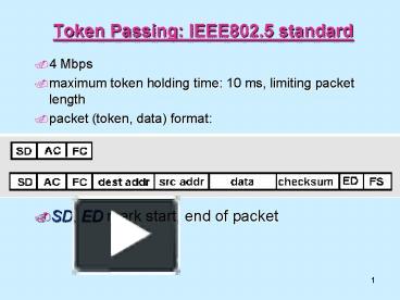 Token Passing: IEEE802.5 standard presentation | free to download