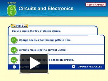 PPT – NEW CHAPTER PowerPoint presentation | free to view - id: 1e212b-ZDc1Z