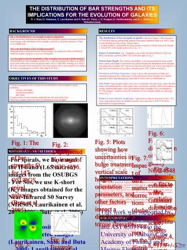 PPT – 36x48 vertical poster template PowerPoint presentation | free to ...