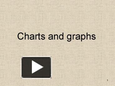 PPT – Charts and graphs PowerPoint presentation | free to view - id ...