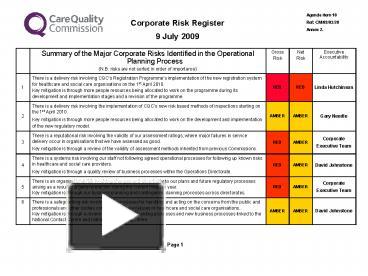 Corporate Risk Register presentation | free to view