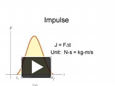 PPT – Impulse PowerPoint presentation | free to view - id: 1e747b-ZDc1Z