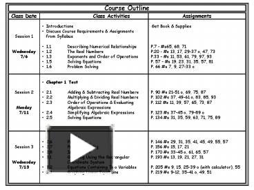 PPT – Course Outline PowerPoint presentation | free to view - id ...