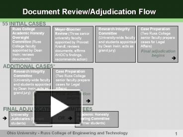Document Review/Adjudication Flow presentation | free to download