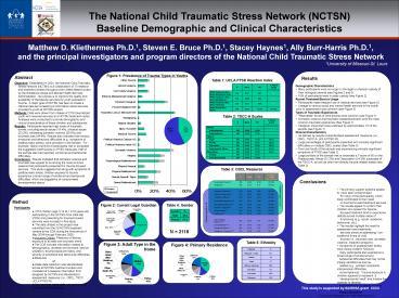 The National Child Traumatic Stress Network NCTSN presentation | free ...