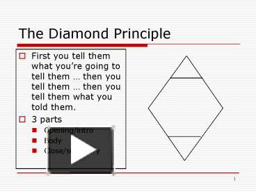 PPT – The Diamond Principle PowerPoint presentation | free to download ...