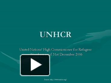 PPT – UNHCR PowerPoint presentation | free to view - id: 1eb8c9-ZDc1Z