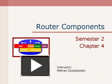 PPT – Router Components PowerPoint presentation | free to view - id ...