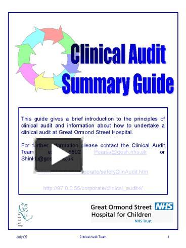 Clinical Audit presentation | free to view