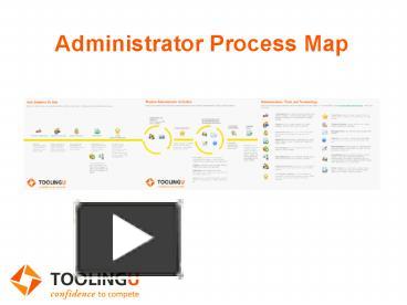 Administrator Process Map presentation | free to download