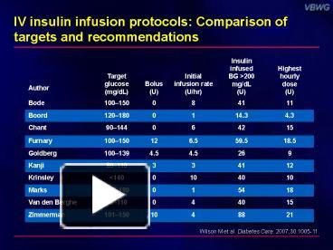 IV insulin infusion protocols: Comparison of targets and ...