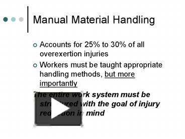 Manual Material Handling presentation | free to view