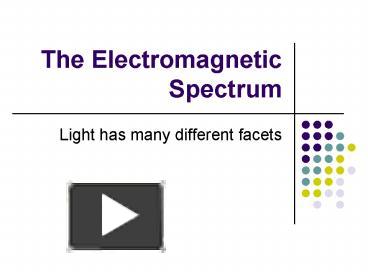 The Electromagnetic Spectrum presentation | free to view
