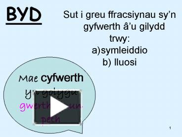 BYD presentation | free to download